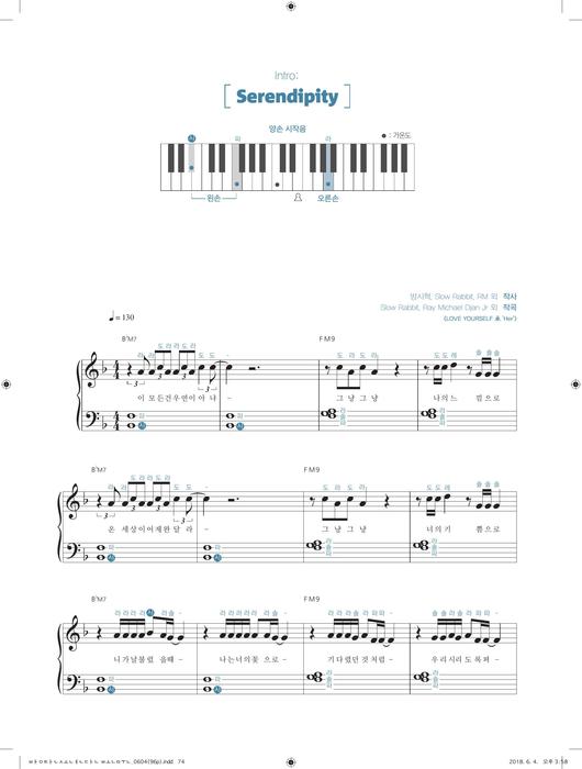 악보 > 방탄소년단 (BTS) - Serendipity (쉬운 악보) by 태림스코어