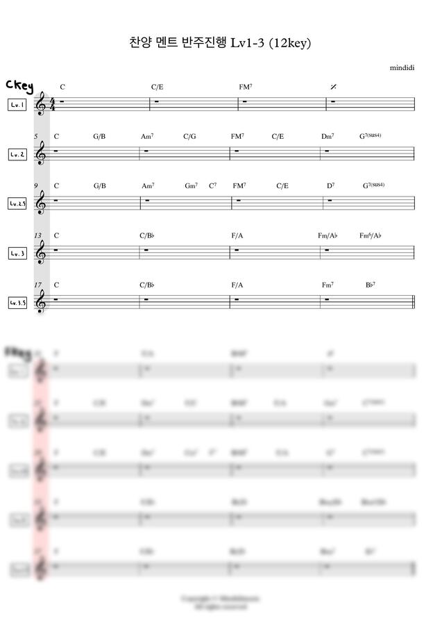 mmjj_ - 찬양멘트 반주진행 Lv.1-3 practice _ 12key (분석 X) - mmjj_ 멜로디 악보 | 마피아