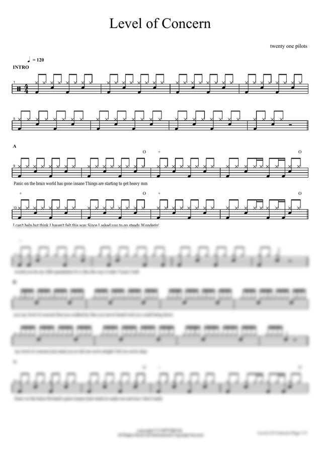 악보 > twenty one pilots - Level of Concern by 카피드럼