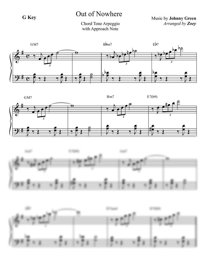 악보 > Johnny Green - Out of Nowhere by Zoey