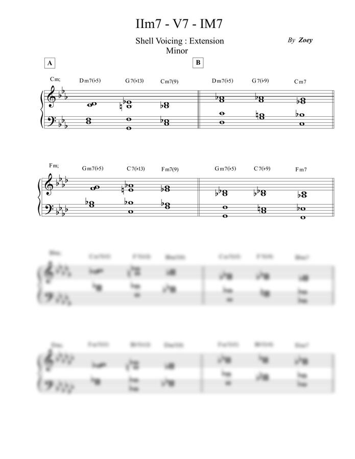  Zoey 2 5 1 Shell Extension Minor